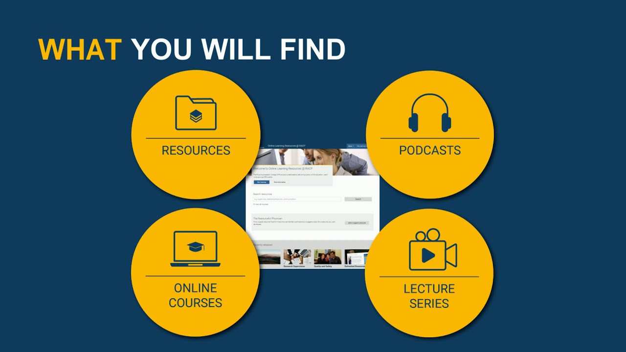 Discover your online learning options today - YouTube