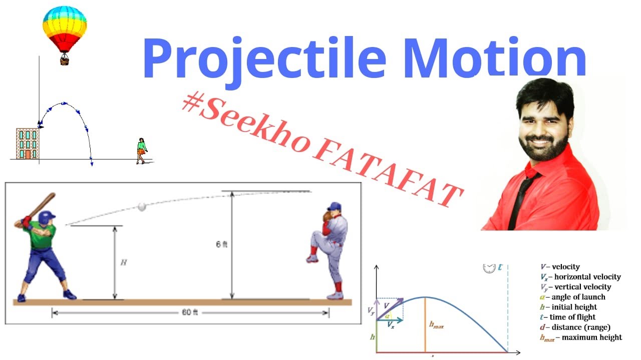 Projectile Motion Physics Class 11 By Ajay Chaudhary sir - YouTube