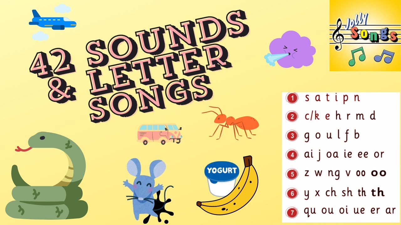 Learn 42 Letter Sounds in NO TIME with Jolly Phonics Songs|42 Letter ...