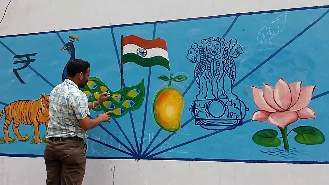 Creative BALA Work in GHS Mohabli Pur Dist Kapurthala - YouTube