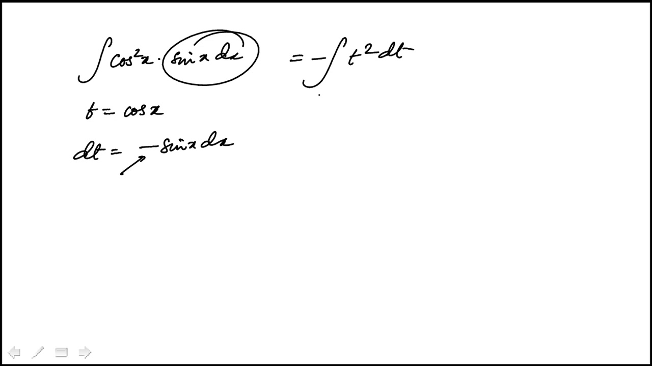 Q44 2020 Calculus CLEP Official Study Guide - YouTube