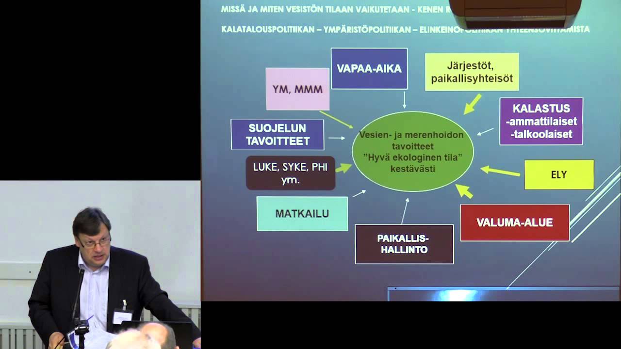 Kari Ranta-Aho: Johdatus "Kannattava hoitokalastus"-seminaarin teemaan ...