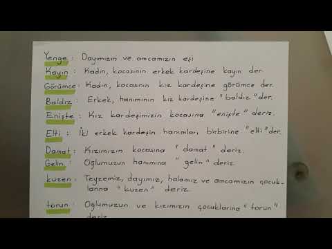 Aile geçmişi,  Sözel Tarih