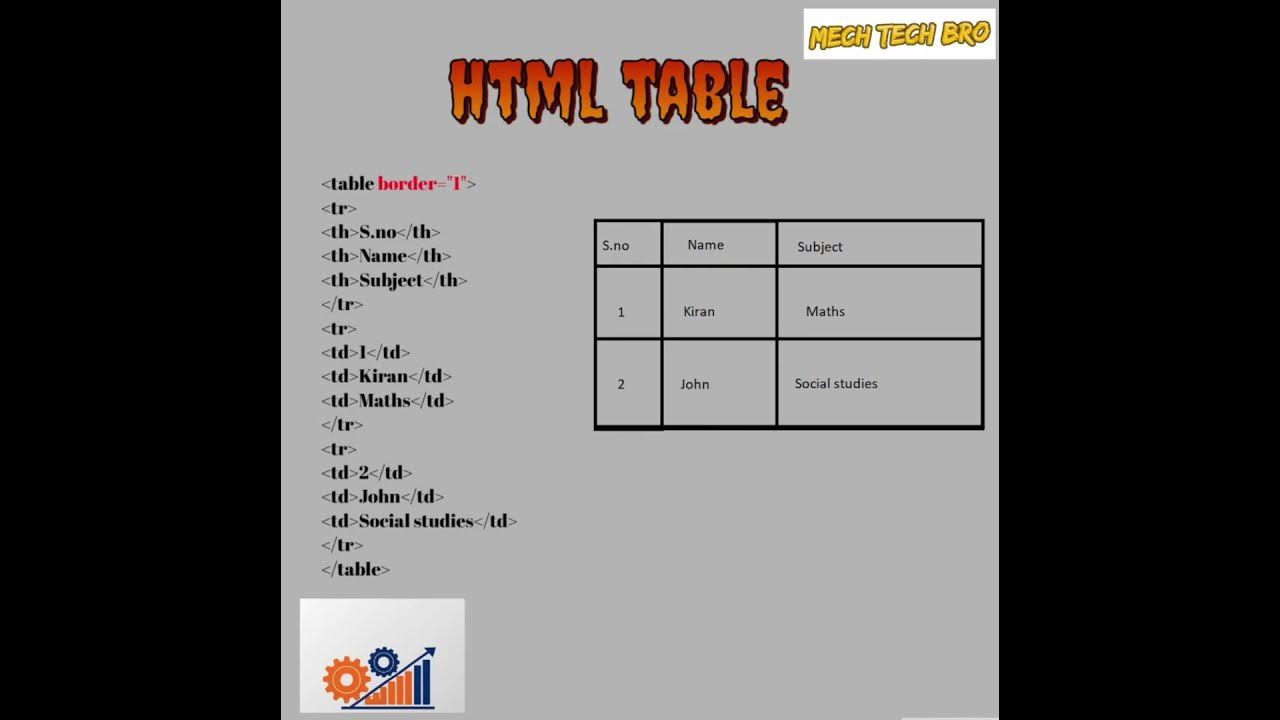 HTML TABLE - YouTube