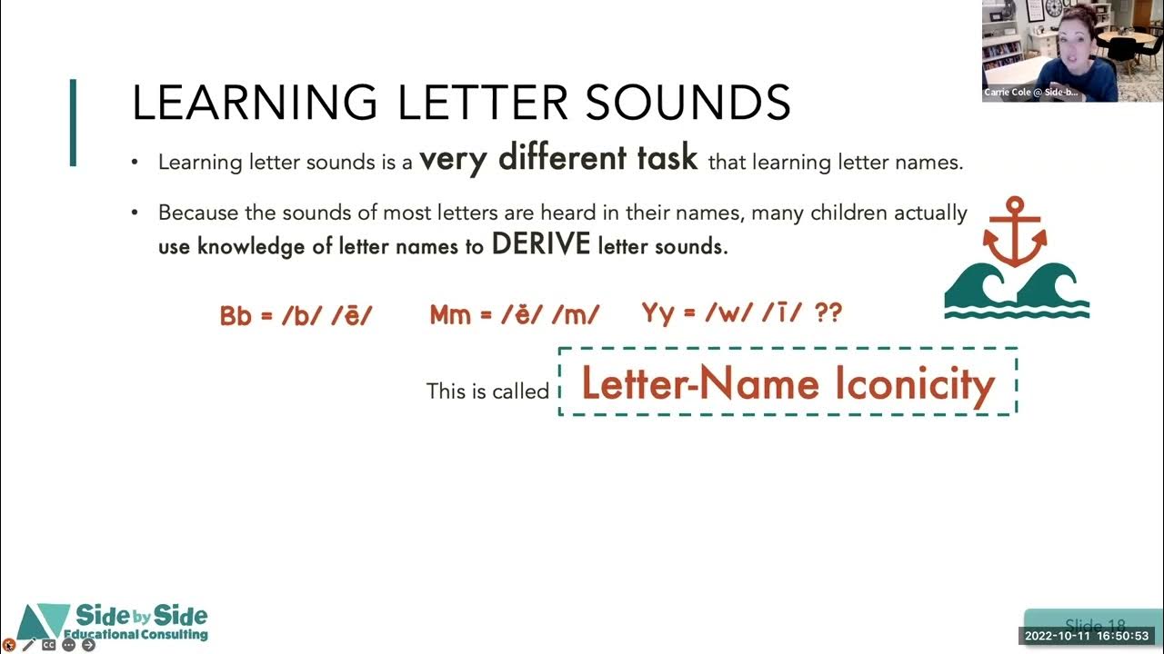Science of Reading: Learning Letter Names and Letter Sounds - YouTube