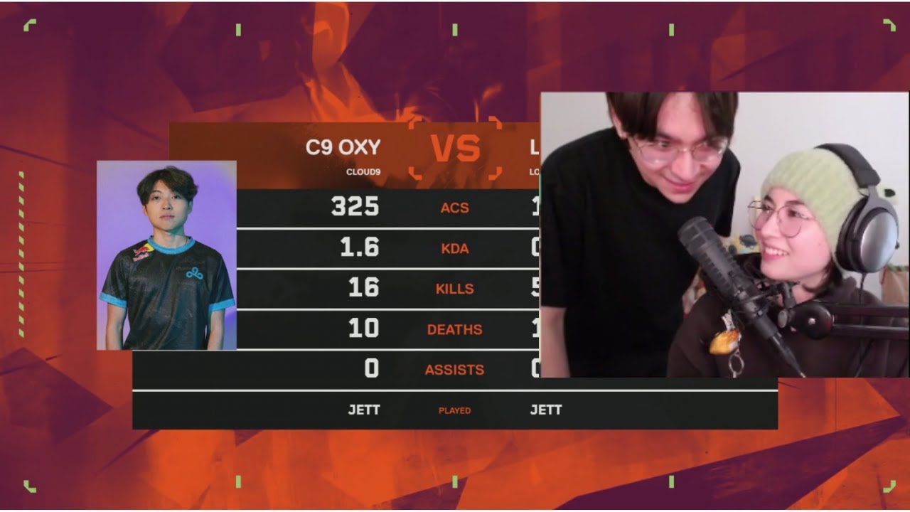 TenZ and Zellsis Surprise Everyone with an 'Ara Ara' Moment on Kyedae's ...