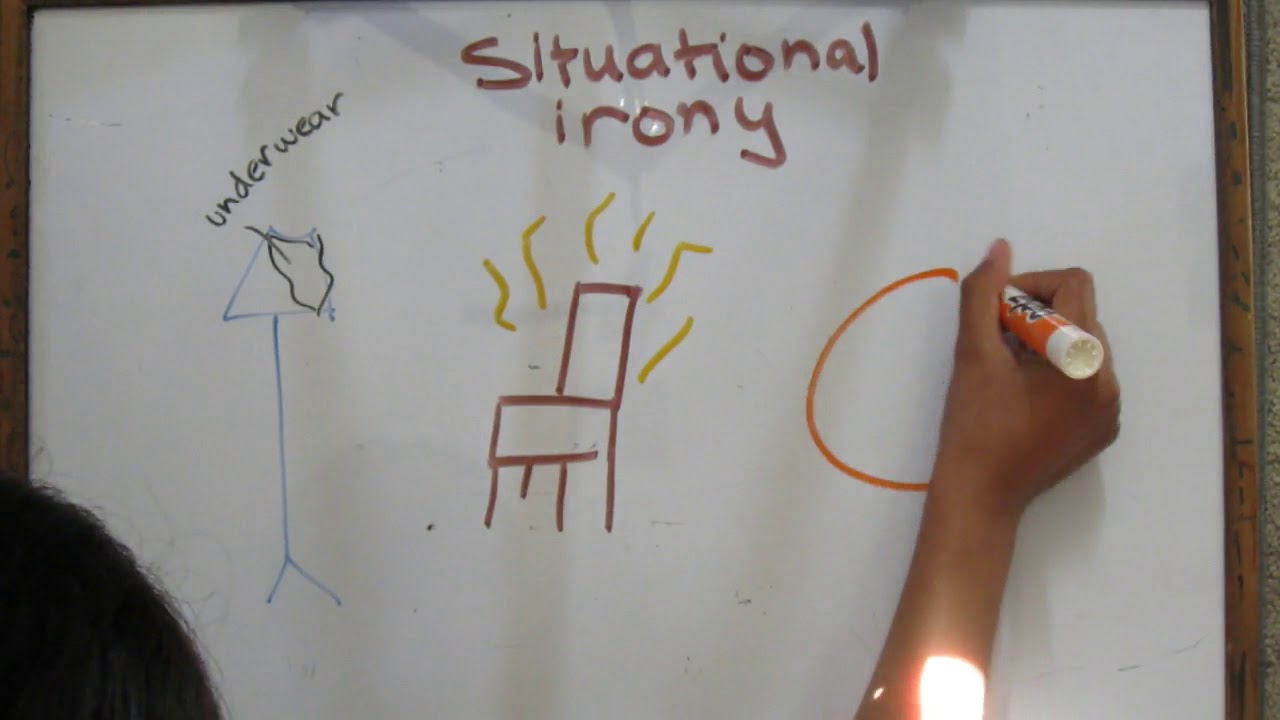 AP lang rhetorical devices - YouTube