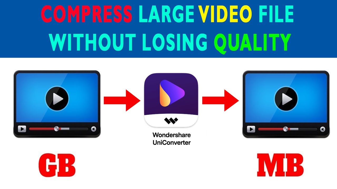 Uniconverter 👉 How to Convert and Compress Large Video File Without ...