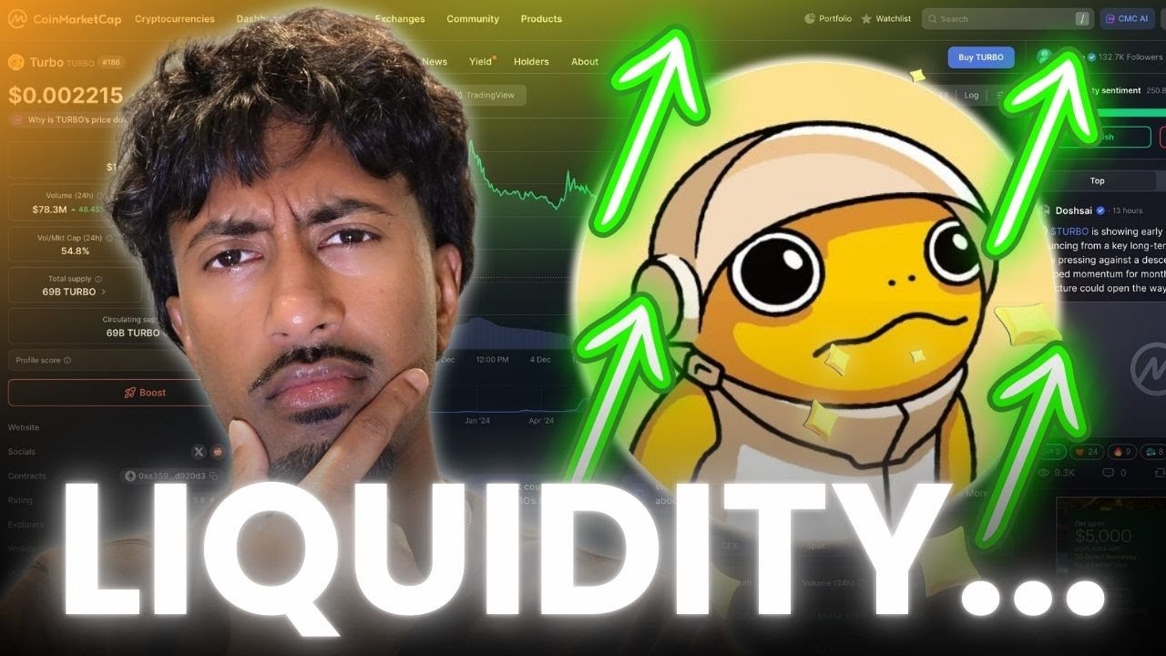 $TURBO WILL RECOVER SOON! HUGE LIQUIDITY COMING INTO MARKETS... - YouTube
