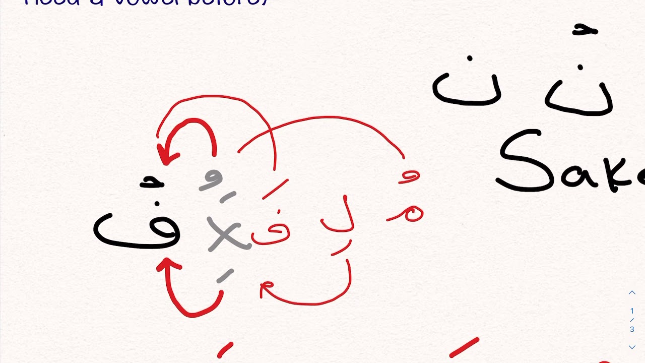 Saken and Mushadad Letters - YouTube