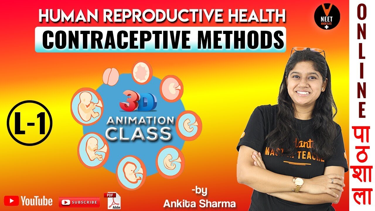 Contraceptive Methods Animation | Human Reproductive Health | Chapter 4 ...