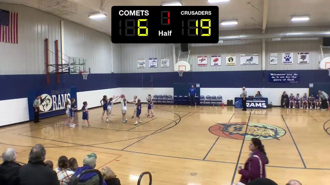 Christ Alone Vs St. John’s - YouTube