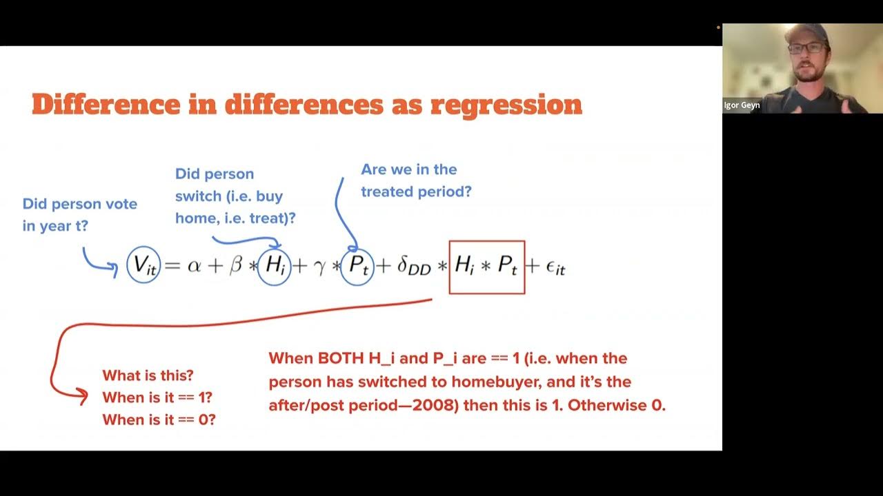 Interpreting the coefficients in difference-in-differences (diff-in ...