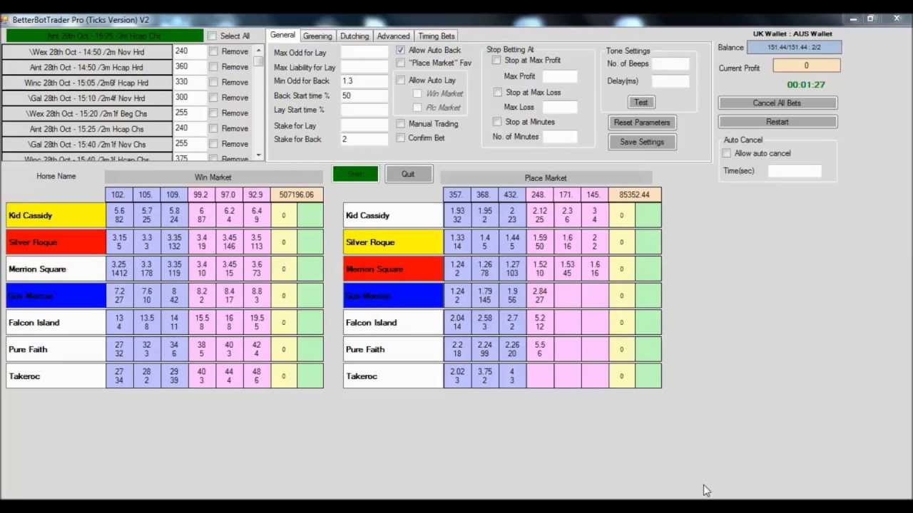 Betterbottrader Pro.Auto Back New Fully Automated Betfair Horse Racing ...