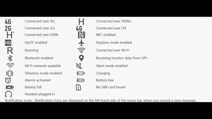 Top Bar Icons Android