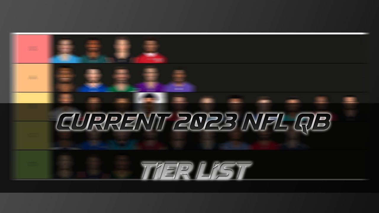 Current 2023 NFL Starting Quarterback Tier List - YouTube