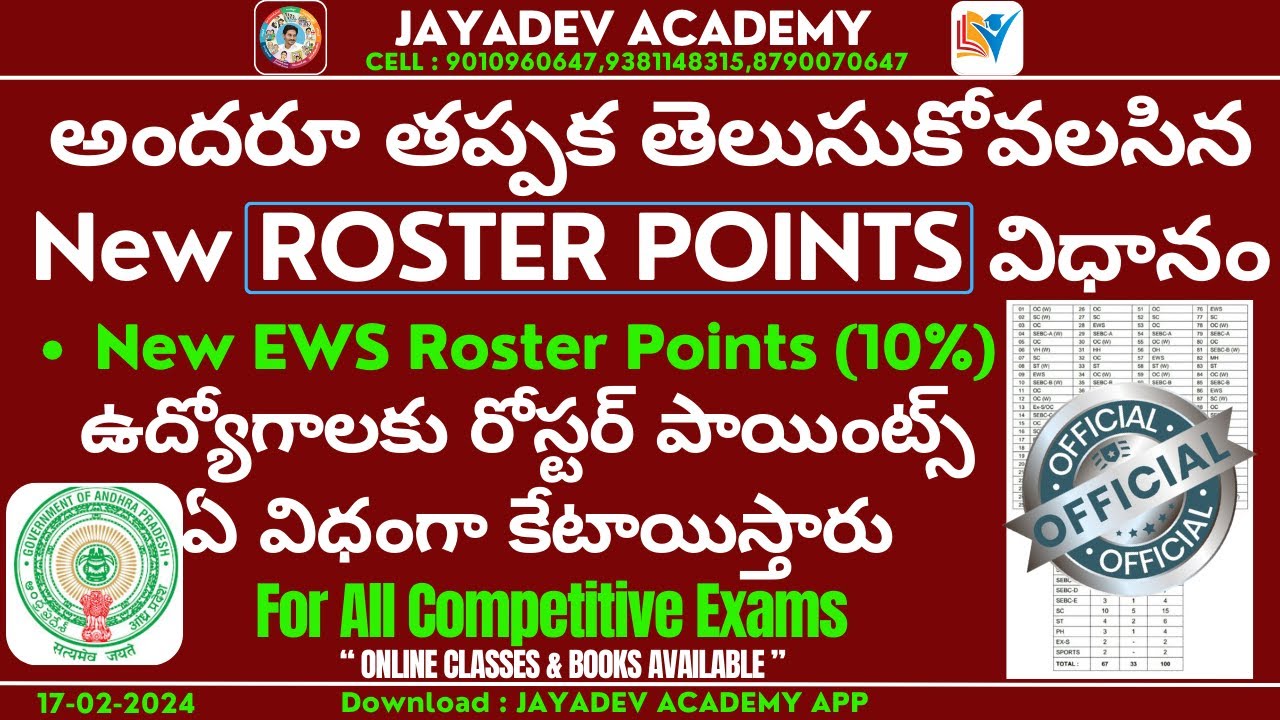 అందరూ తప్పక తెలుసుకోవలసిన New ROSTER POINTS విధానం|ఉద్యోగాలకు రోస్టర్ ...