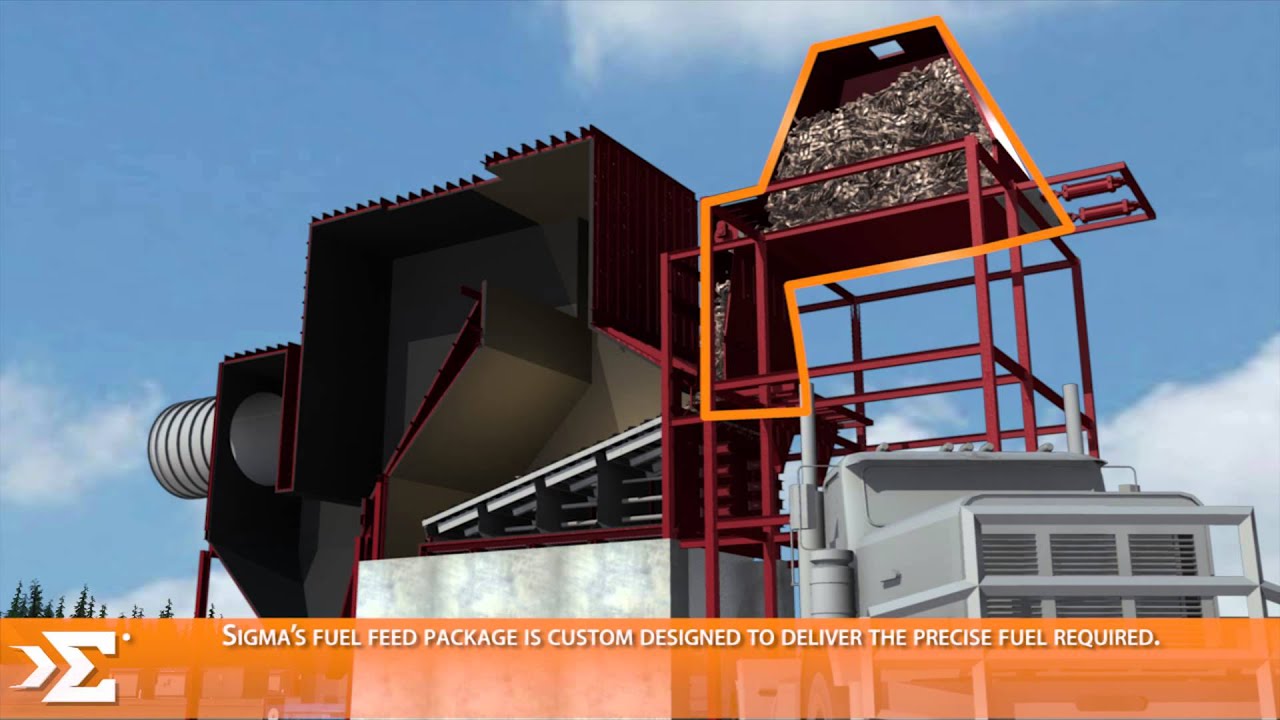 Fuel Feed (Biomass Energy Systems) - Sigma Thermal - Industrial Heaters ...