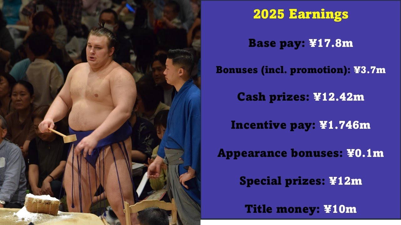 Sumo injury list & rich list revealed; ex-Takakeisho to become ...