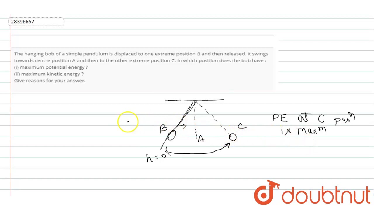 The hanging bob of a simple pendulum is displaced to one extreme ...
