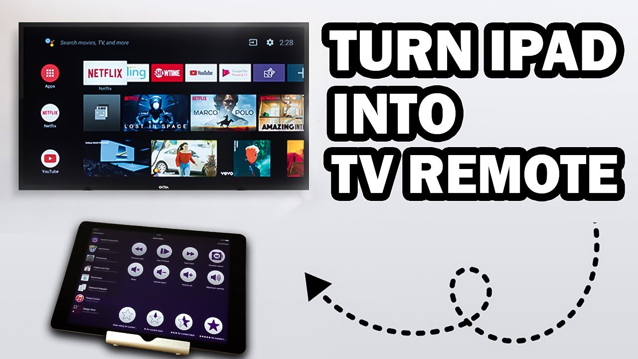 How To Turn Any iPad Into TV Remote | Step By Step Guide - YouTube