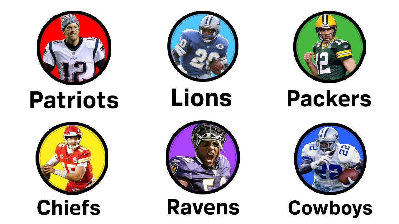 Every NFL Team's GOAT Explained in 28 Minutes - YouTube