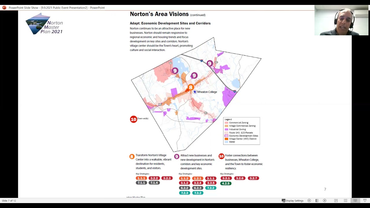 Norton Master Plan 2021 - YouTube