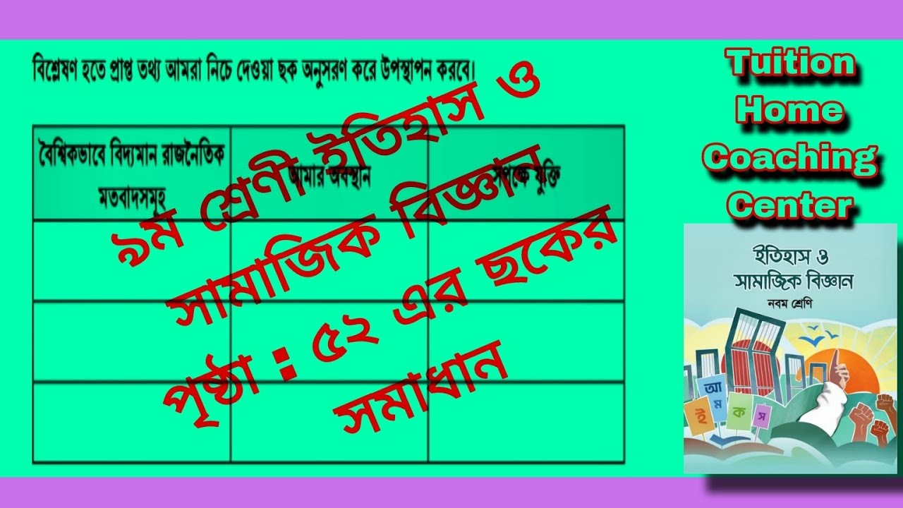 Class 9 itihas o Samajik Biggan page 52 answer | ৯ম শ্রেণী ইতিহাস ও ...