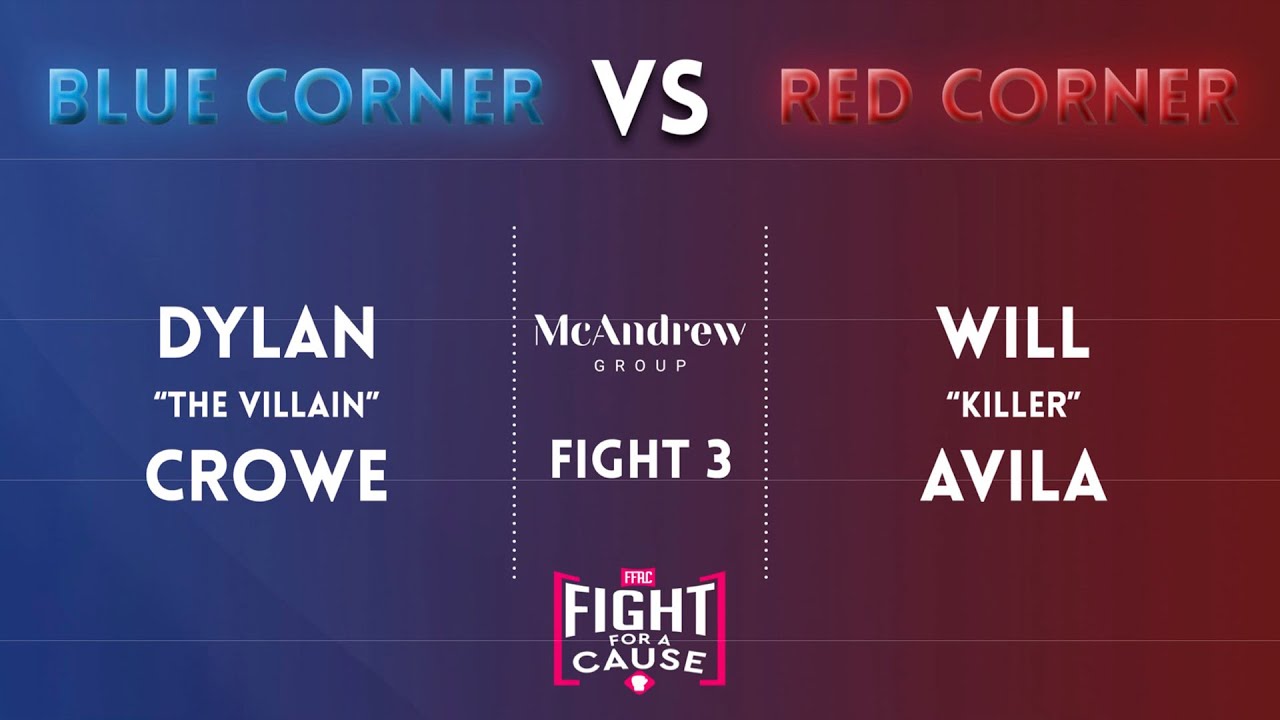 FFAC Fight 3 Dylan Crow vs Will Avila - YouTube