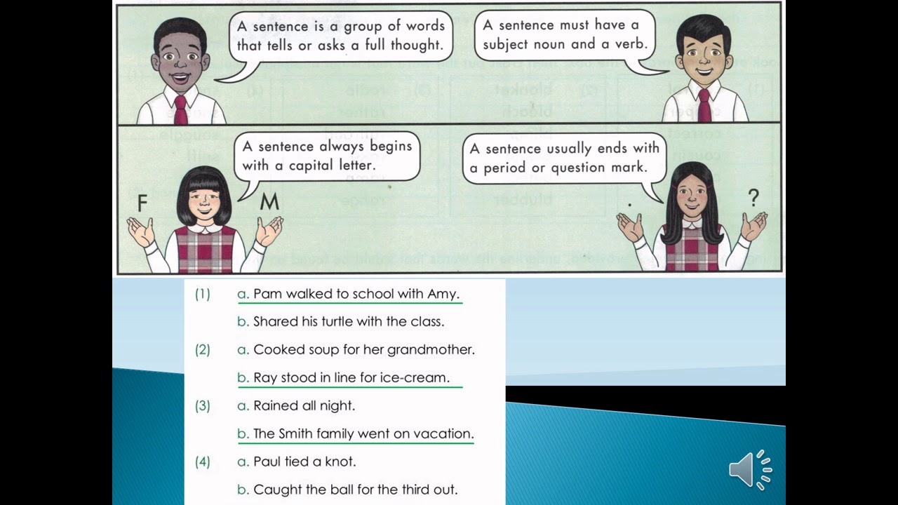 P5 English Lesson 2 - YouTube