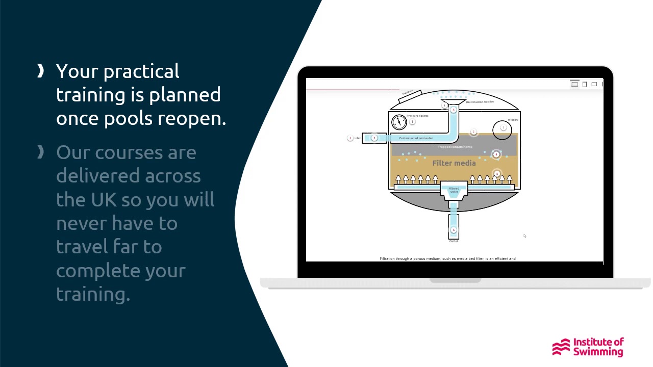 Institute of Swimming Pool Plant Operator Online Learning - YouTube
