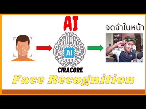 AI Image Processing EP.2 Face Recognition จดจำใบหน้า ระบุตัวตน ด้วย ...