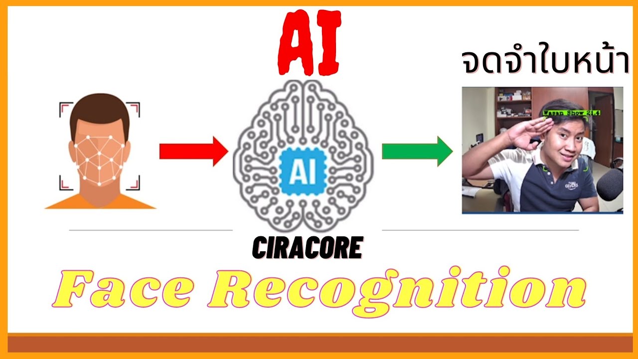 AI Image Processing EP.2 Face Recognition จดจำใบหน้า ระบุตัวตน ด้วย CIRA CORE Platform - YouTube