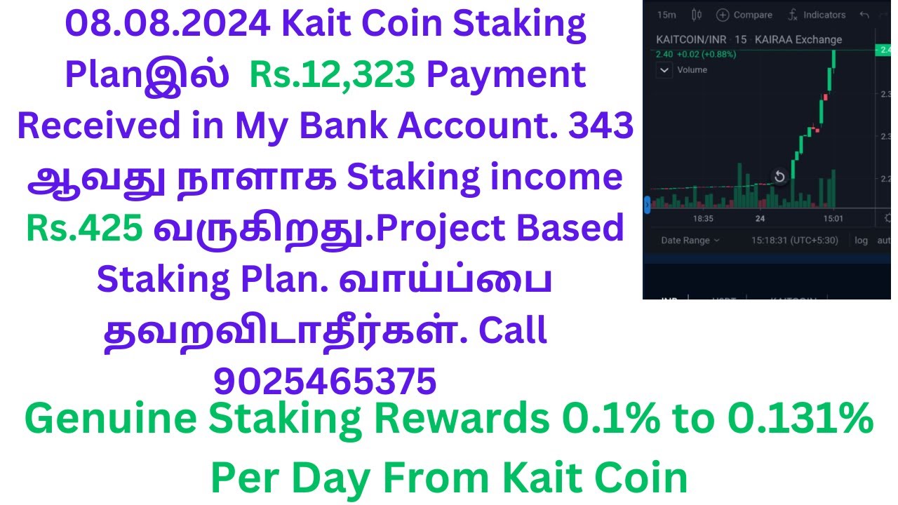 #Kait Coin Staking Planஇல் Rs.12,323 Payment Received in my Bank ...