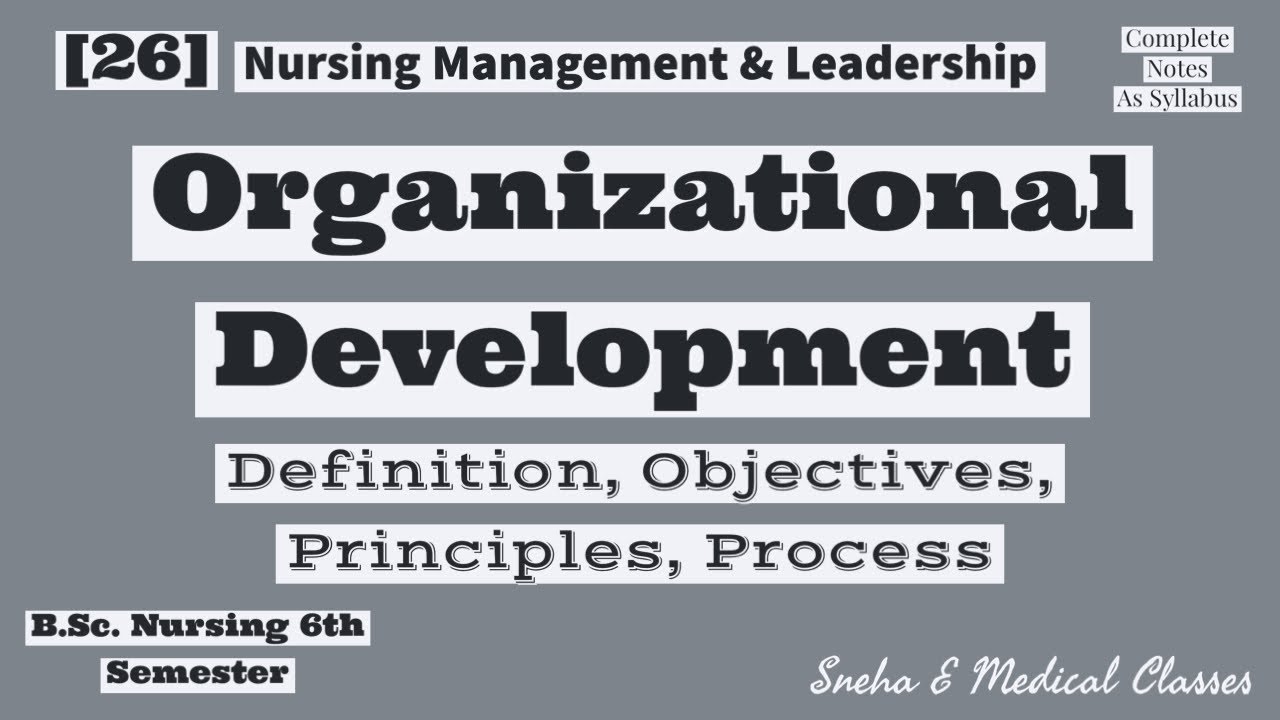 Organizational Development !! Definition, Objectives, Principles & Process !! Hindi ...