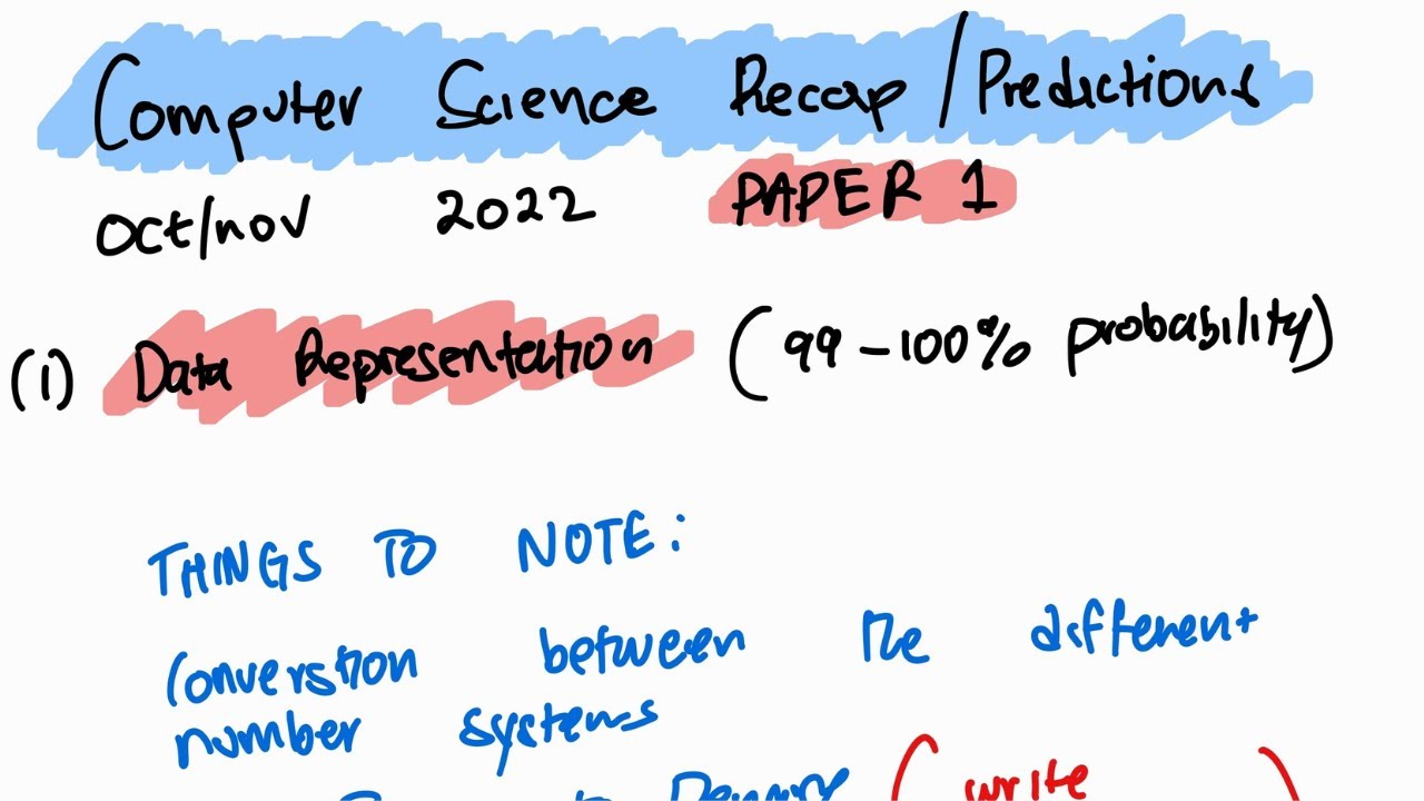 Recap Predictions For The Oct Nov 2022 IGCSE Computer Science 0478 Recap Predictions For The Oct Nov 2022 IGCSE Computer Science 0478