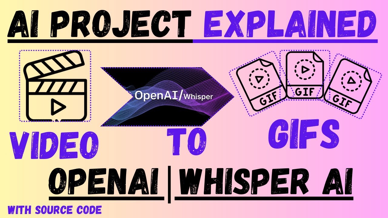 Automatic Video to GIFs using AI [Artificial Intelligence] - YouTube