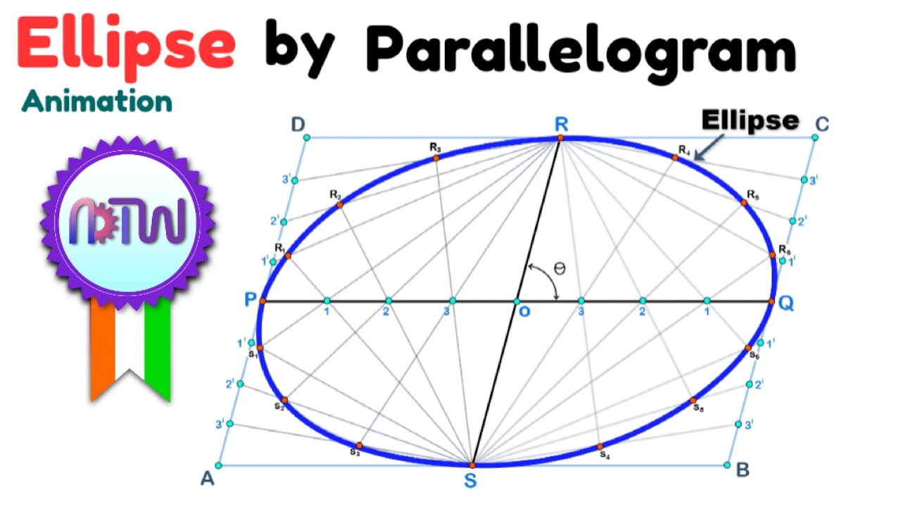 How to draw Ellipse by Parallelogram Method - YouTube