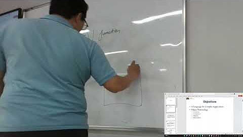 PRO192 Object Oriented Programming - 2024SU - YouTube