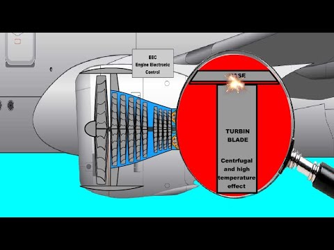 TURBIN CLEARANCE CONTROL - YouTube