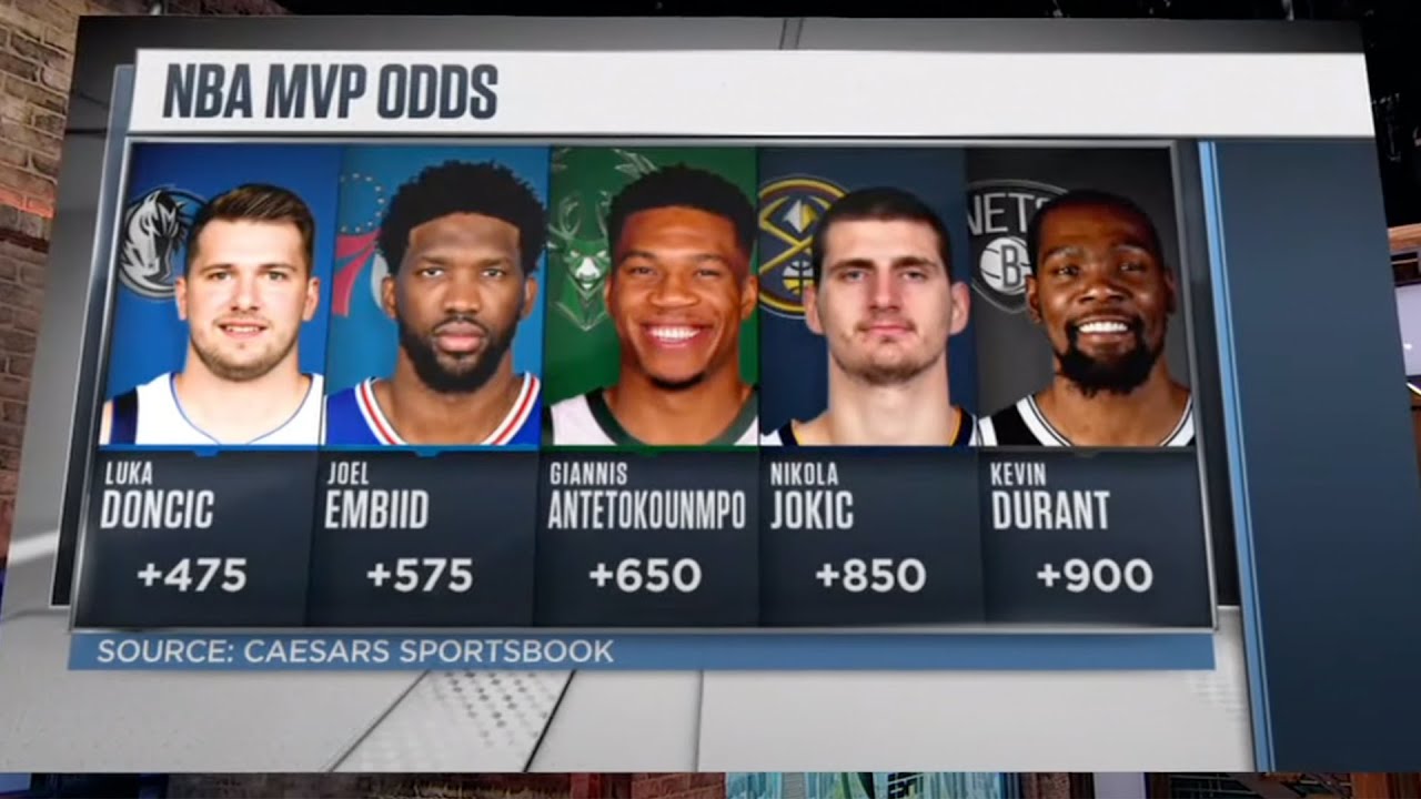 Luka, Embiid, Jokic and Giannis 👀 The Top 4 MVP favorites are ...