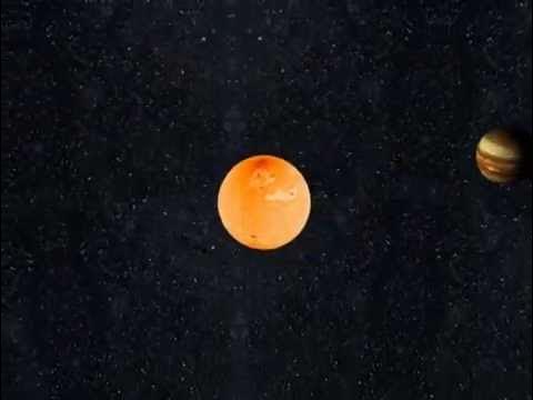 3D Solar System Animation - YouTube