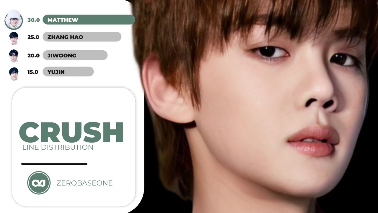 ZEROBASEONE - CRUSH | Line Distribution (Color Coded) - YouTube