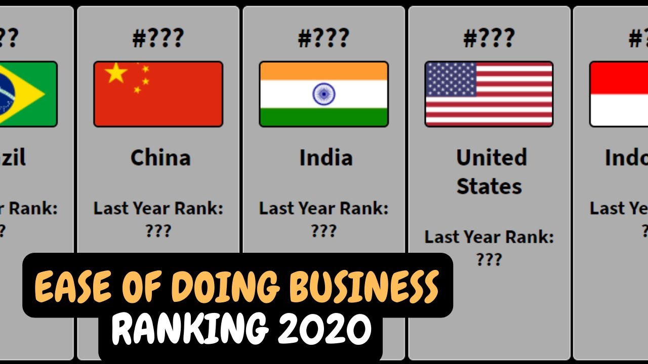 Countries Ranking According To Ease Of Doing Business Index (2020 ...
