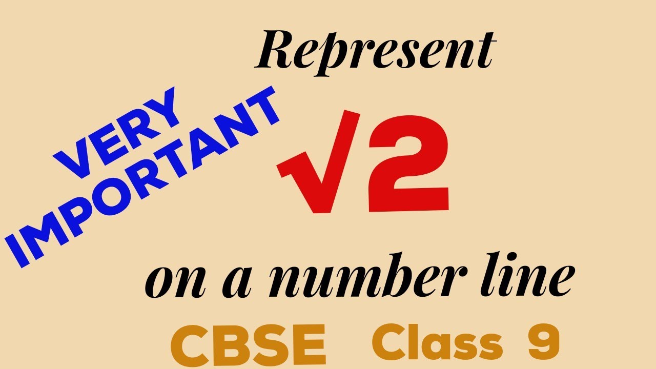 Represent √2 on a number line/CBSE Class 9/UPDATED/Ch-1 NUMBER SYSTEM ...
