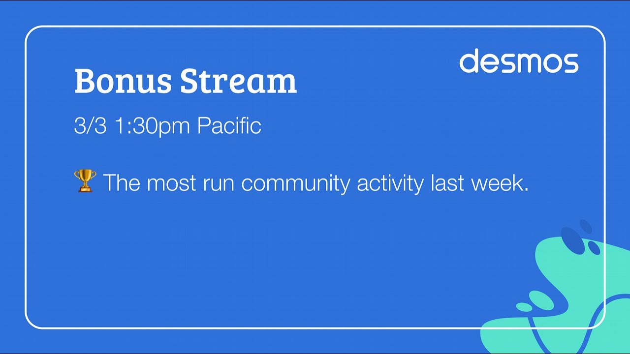 The Most Popular Community Activity Last Week (And Why It's Great ...