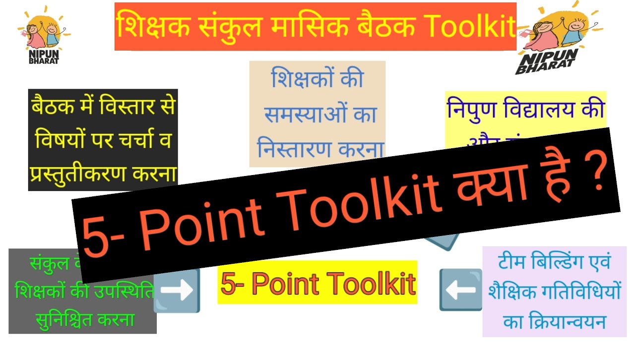 निपुण विद्यालय । 5-Point Tool Kit | nipun lakshay - YouTube