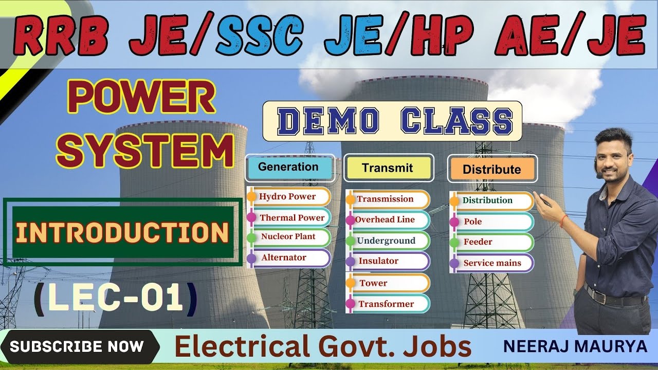 Lec-01 || Demo Class || Power System || CDG Educators || Neeraj Maurya - YouTube