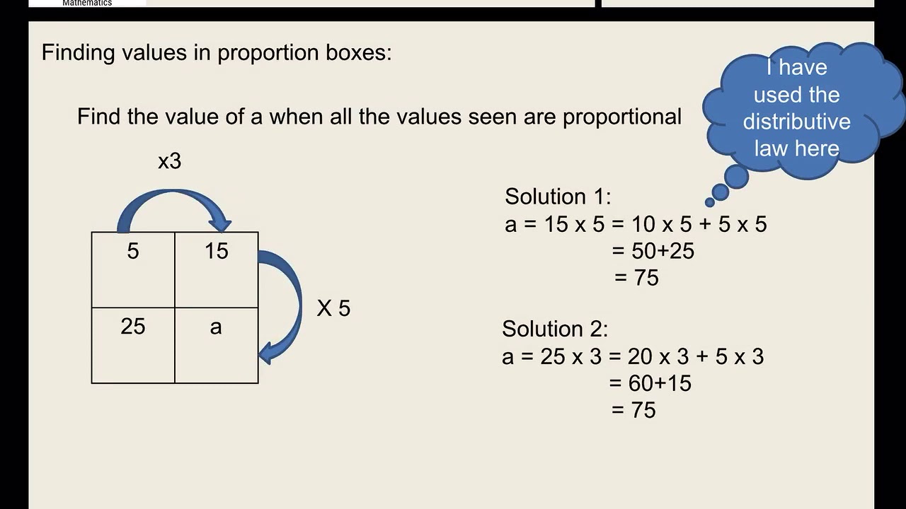Using and Constructing Proportion boxes - YouTube