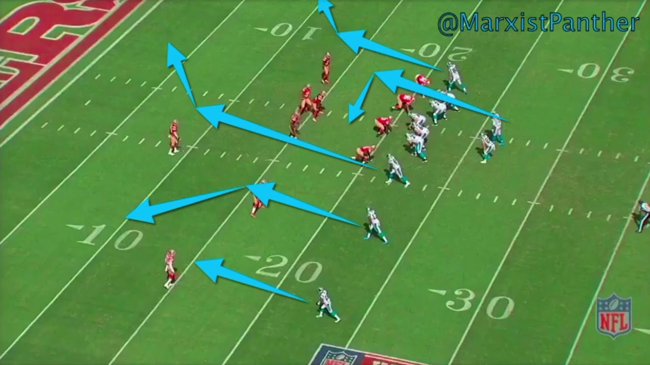 Panthers Cover 3 Mable Beater - YouTube